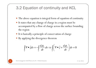 Electromagnetic Field Theory: Magnetostatics | PDF