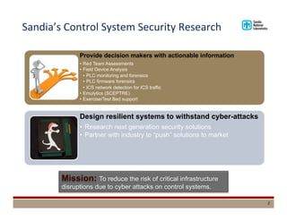 3.3_Cyber Security R&D for Microgrids_Stamp_EPRI/SNL Microgrid | PDF
