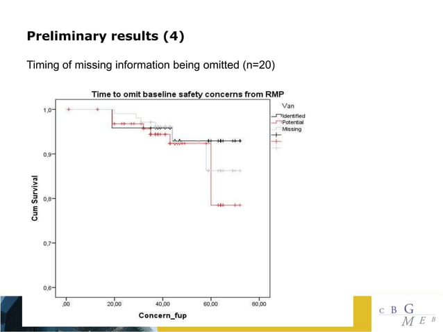 22. Dr. Niels Vermeer - Utrecht University (The Netherlands) | PPT