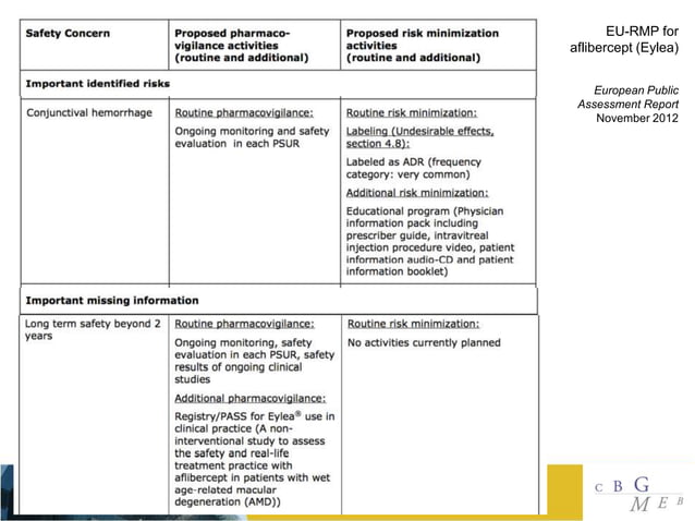 22. Dr. Niels Vermeer - Utrecht University (The Netherlands) | PPT