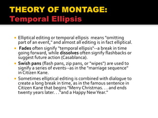 The Art of Editing #3 | PPTX