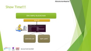 Introducción a contratos inteligentes y Eris | PPTX