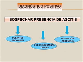 3 Síndrome ascítico.pdf