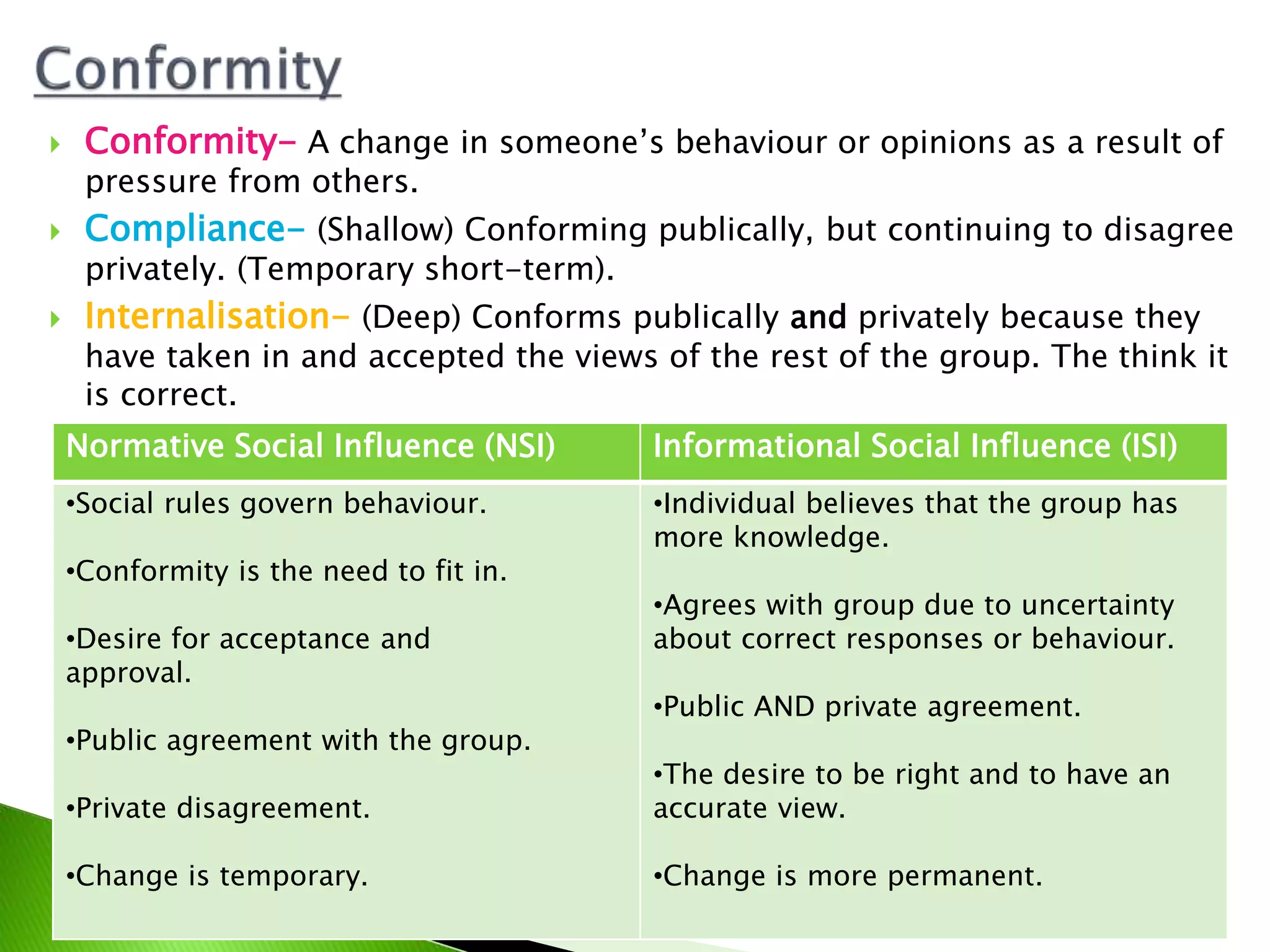AQA AS Psychology Unit 1 SOCIAL INFLUENCE | PPTX