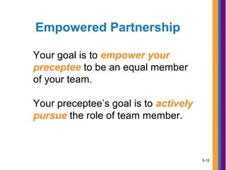 Preceptorship-socialization | PPT