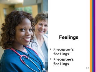 Preceptorship-socialization | PPT