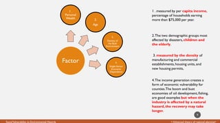 social vulnerability to environmental hazards | PDF