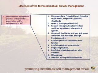 Unlocking the potential of soil organic carbon - Ronald Vargas | PPT