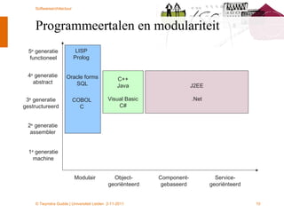 3 software architectuur | PPT