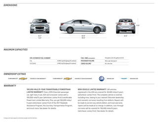 2015 Chevrolet Malibu eBrochure | PDF