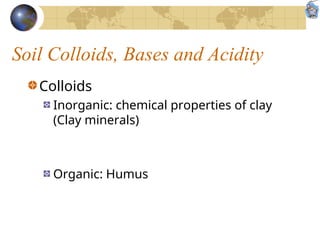 SOIL AND SOIL FORMING PROCESSES......ppt