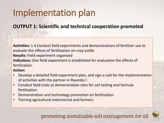 Implementation Plan of SSCAF Soil Project in Rwanda | PPT