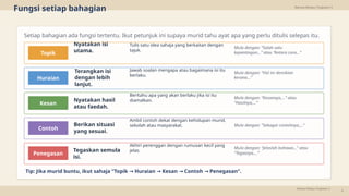 Panduan Lengkap Menulis Perenggan Isi Menggunakan Teknik THKCP dalam ...