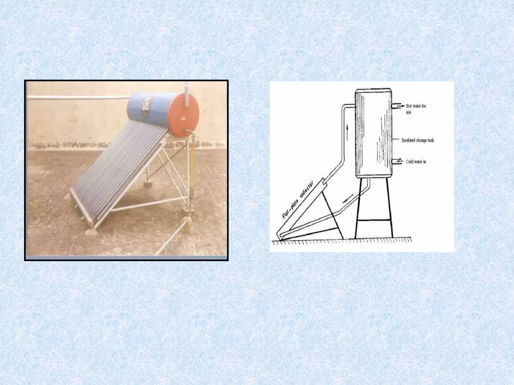 3 solar energy collector | PPT