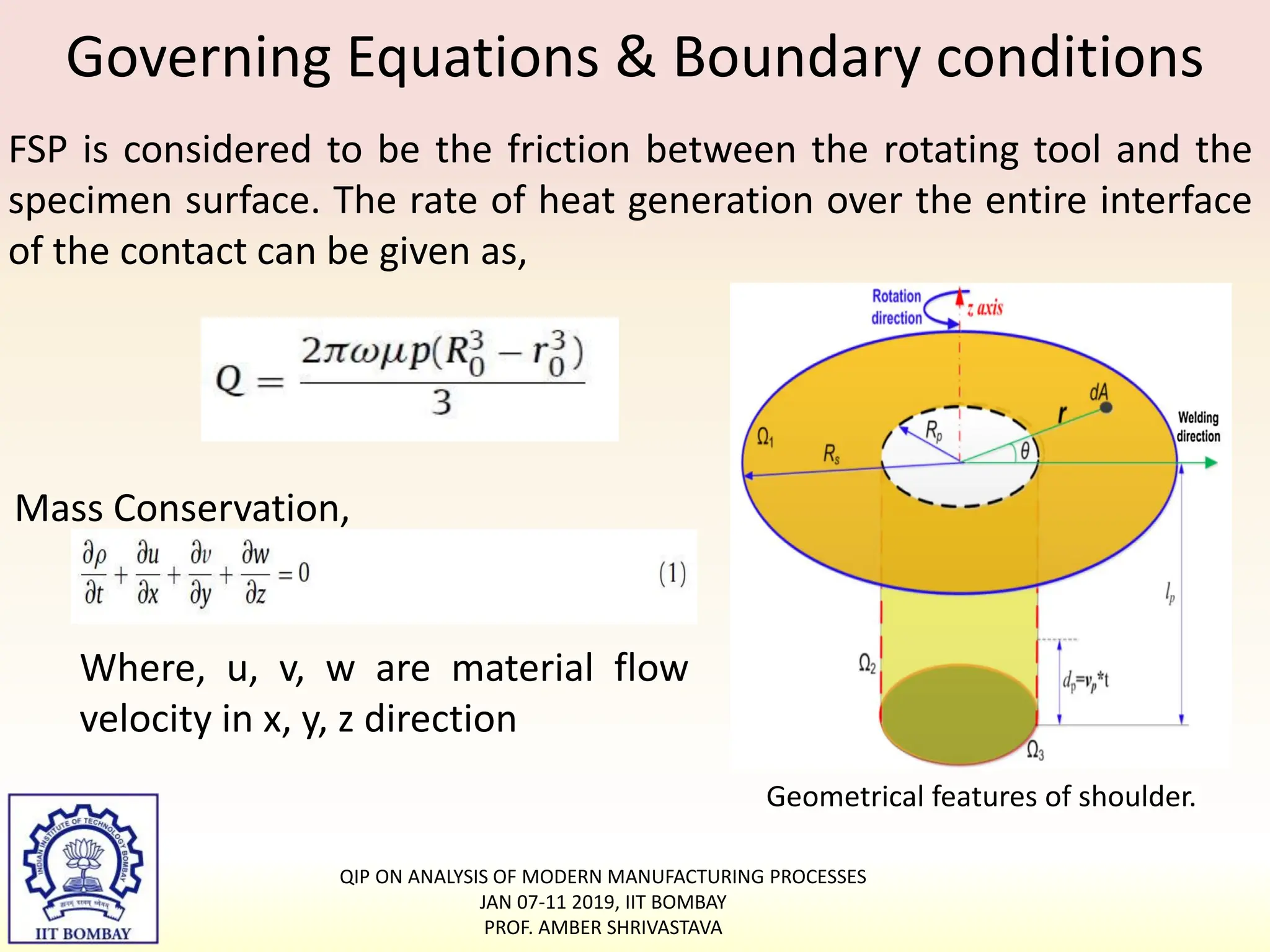 Solid State Joining processes- applications | PDF