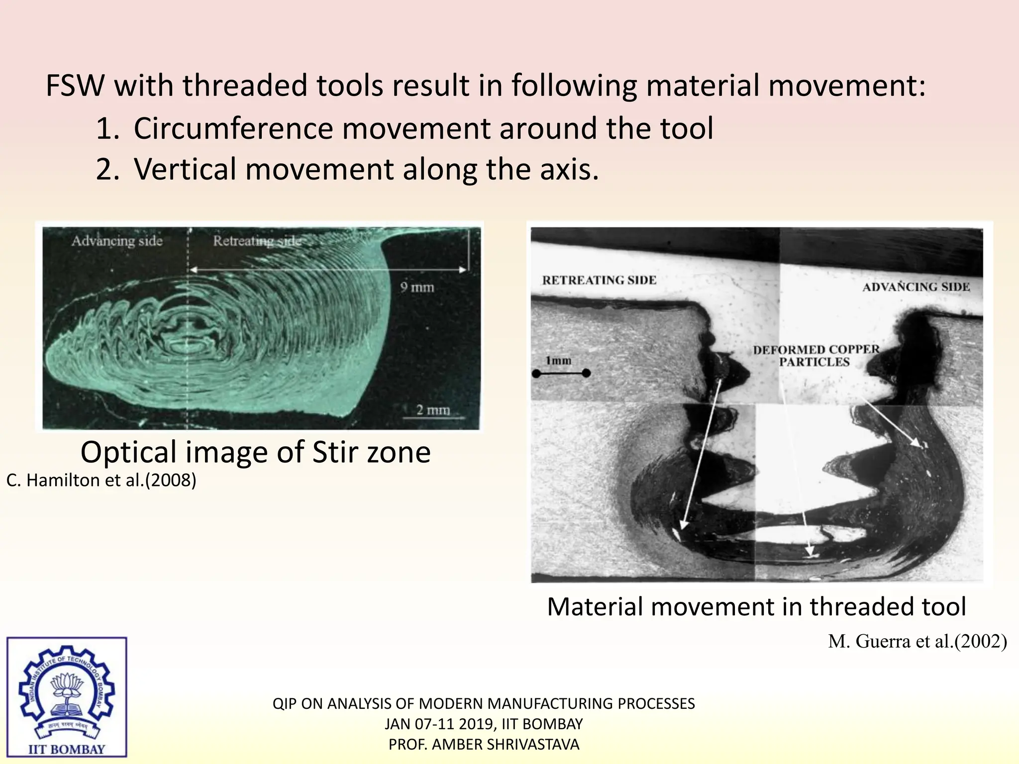 Solid State Joining processes- applications | PDF