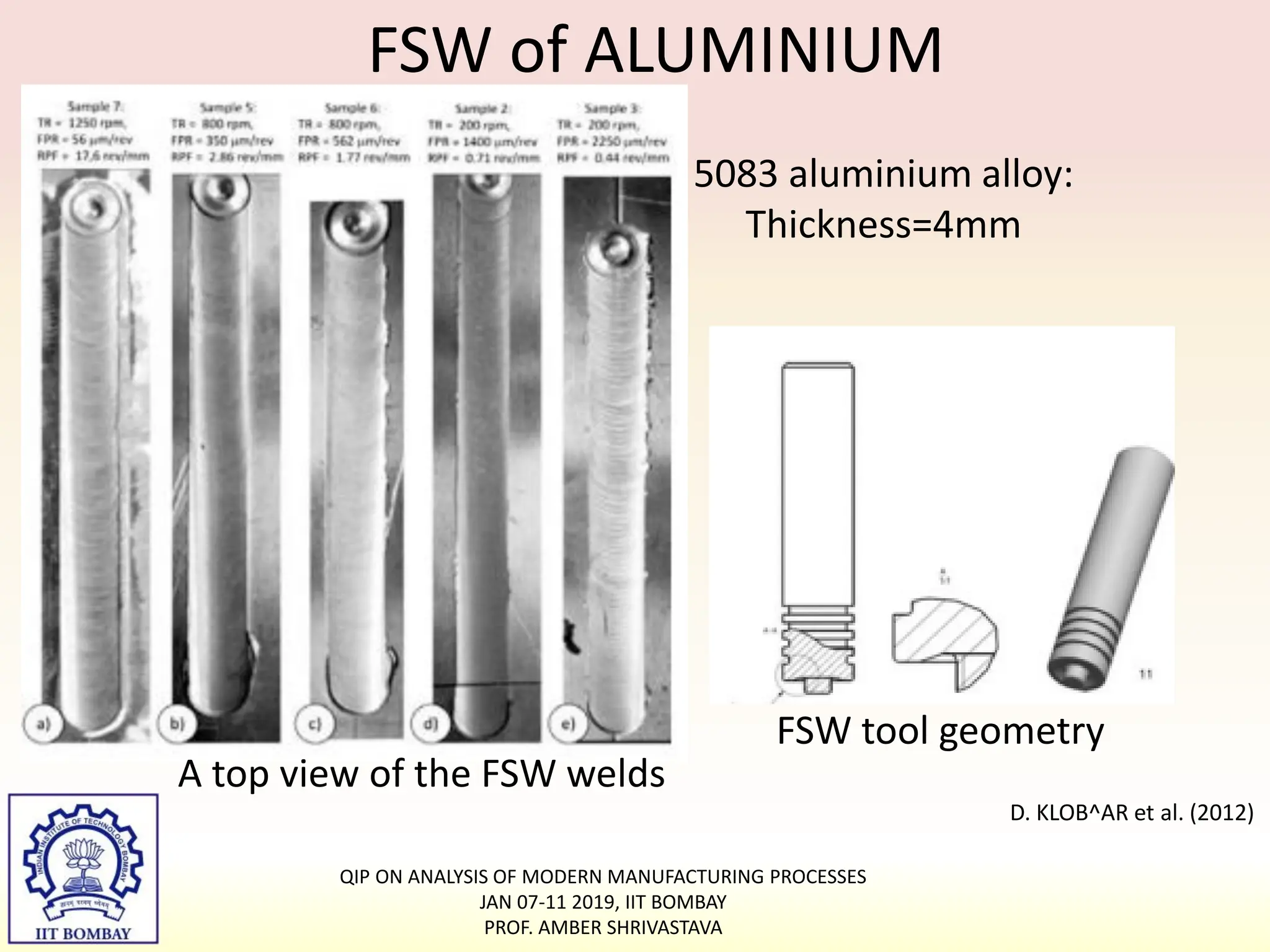 Solid State Joining processes- applications | PDF