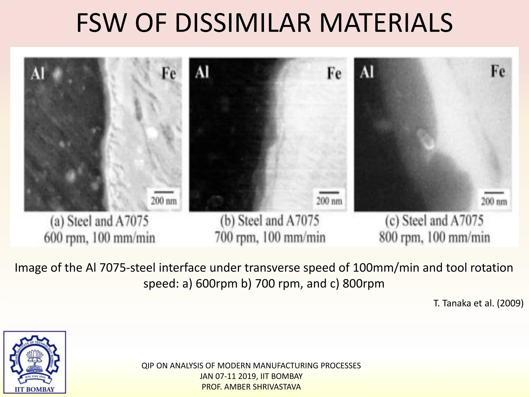 Solid State Joining processes- applications | PDF