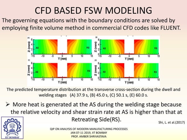 Solid State Joining processes- applications | PPT