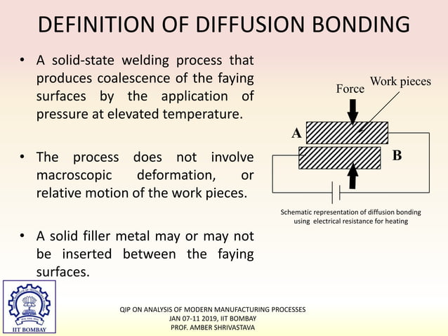Solid State Joining processes- applications | PPT