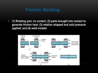 3 solid state welding | PPTX