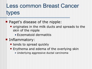 3 Solid Tumors2 | PPT
