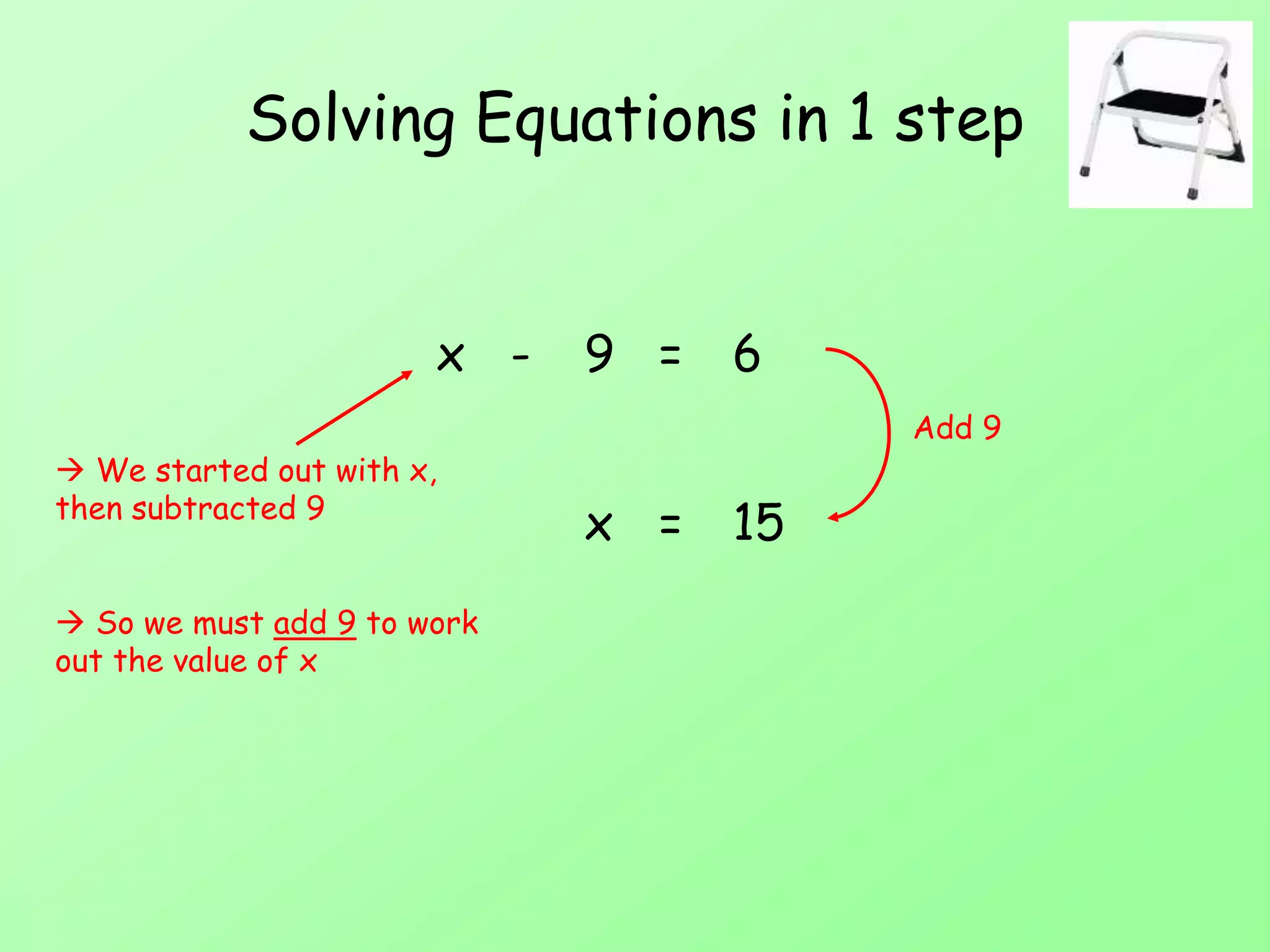 3) Solving an Equation - 1 step.ppt