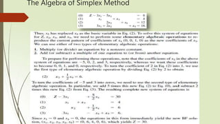Solving linear programming model by Simplex method.pptx | Computing | Technology & Computing