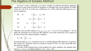 Solving linear programming model by Simplex method.pptx | Computing ...