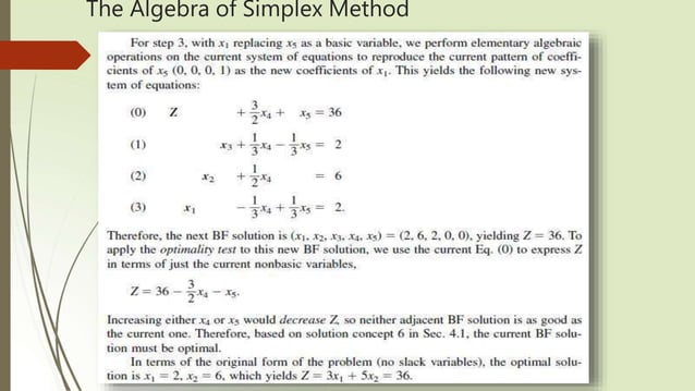 Solving linear programming model by Simplex method.pptx