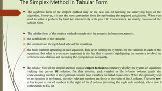 Solving linear programming model by Simplex method.pptx | Computing | Technology & Computing