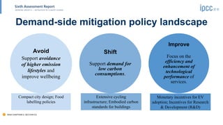 Enabling demand-side responses | PPTX