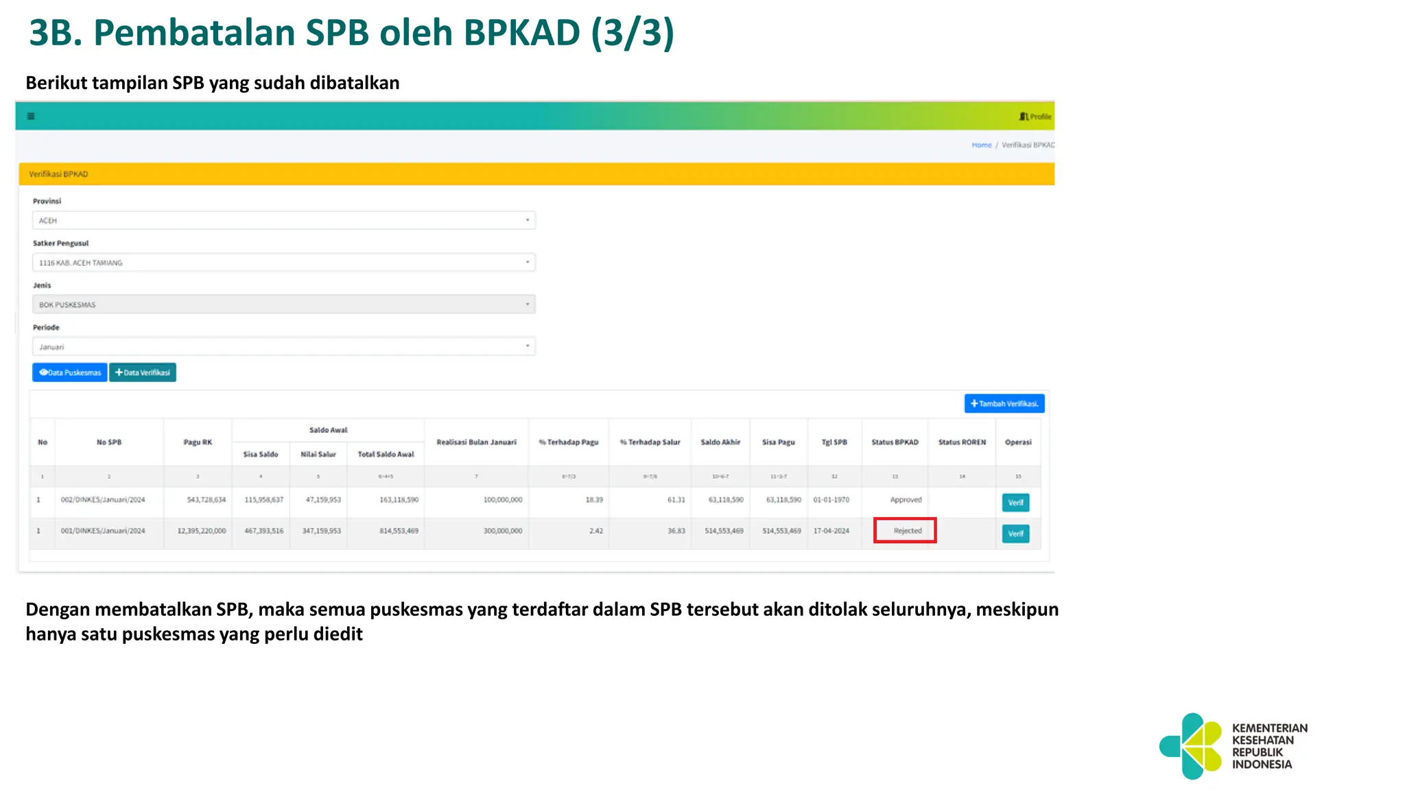 #3Sosialisasi Penggunaan e-renggar Monev DAKNF 2024.pdf