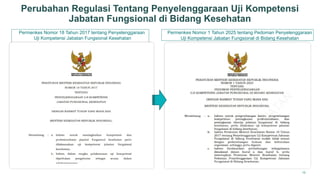 #3 Sosialisasi PMK 1 Tahun 2025 tentang Pedoman Ukom JFK.pptx