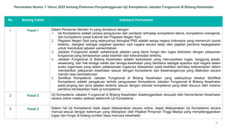 #3 Sosialisasi PMK 1 Tahun 2025 tentang Pedoman Ukom JFK.pptx