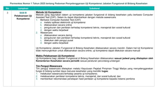 #3 Sosialisasi PMK 1 Tahun 2025 tentang Pedoman Ukom JFK.pptx