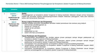 #3 Sosialisasi PMK 1 Tahun 2025 tentang Pedoman Ukom JFK.pptx