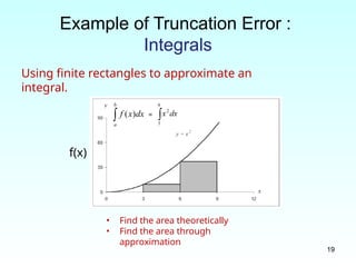 3_Sources of error_numerical methods.pptx