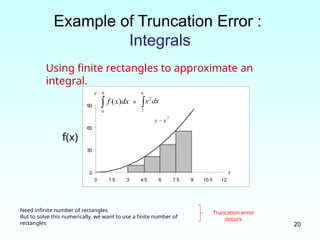 3_Sources of error_numerical methods.pptx