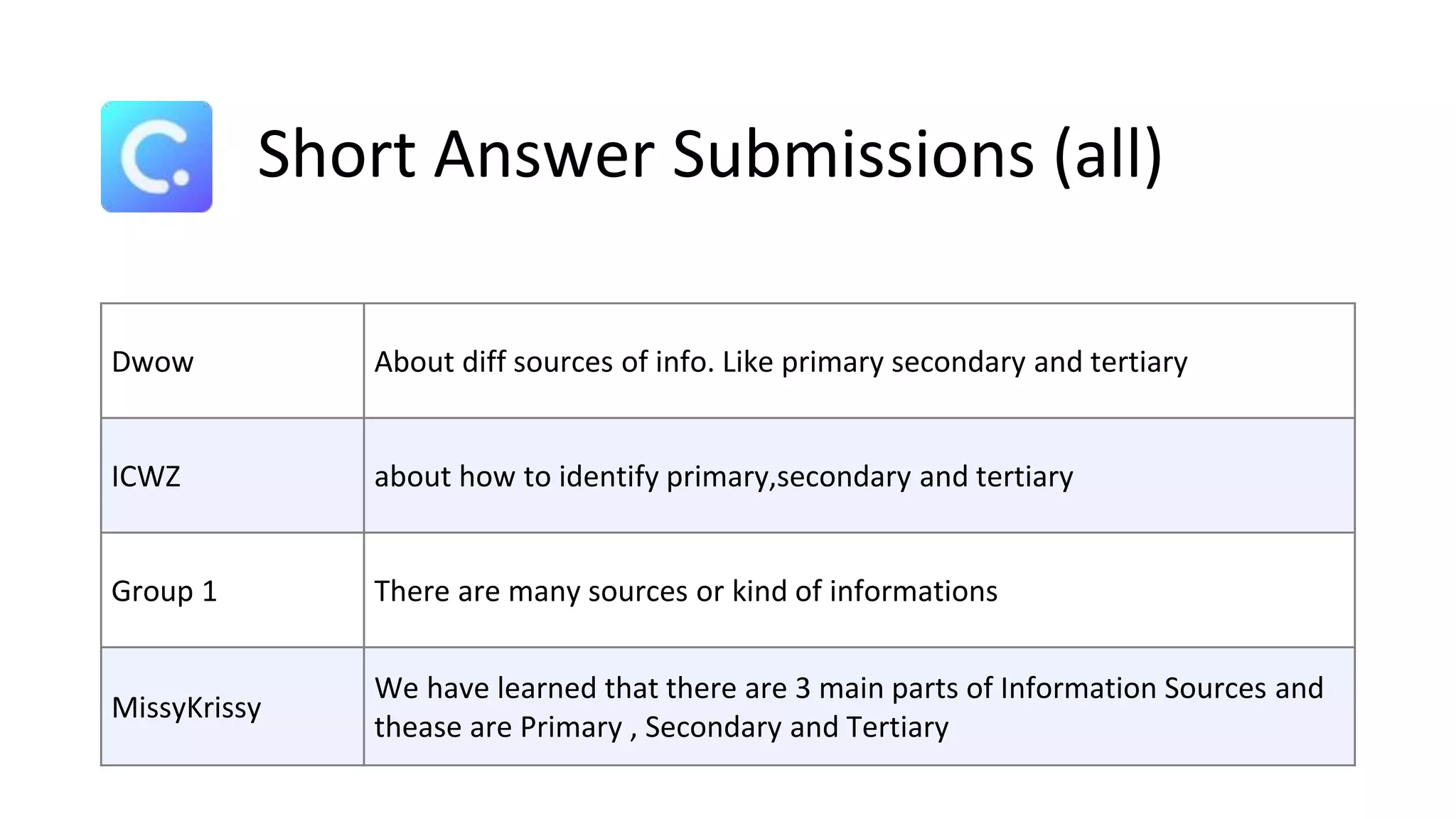 3 sources of info.pptx
