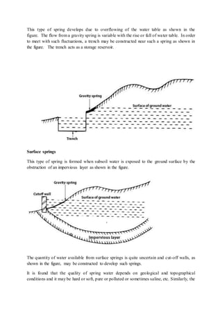 3 sources of water supply | PDF