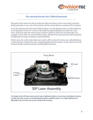 The Ultimate Guide to 3D Printing for Manufacturing and Production | PDF