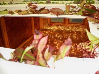 3Space Projects | PPT