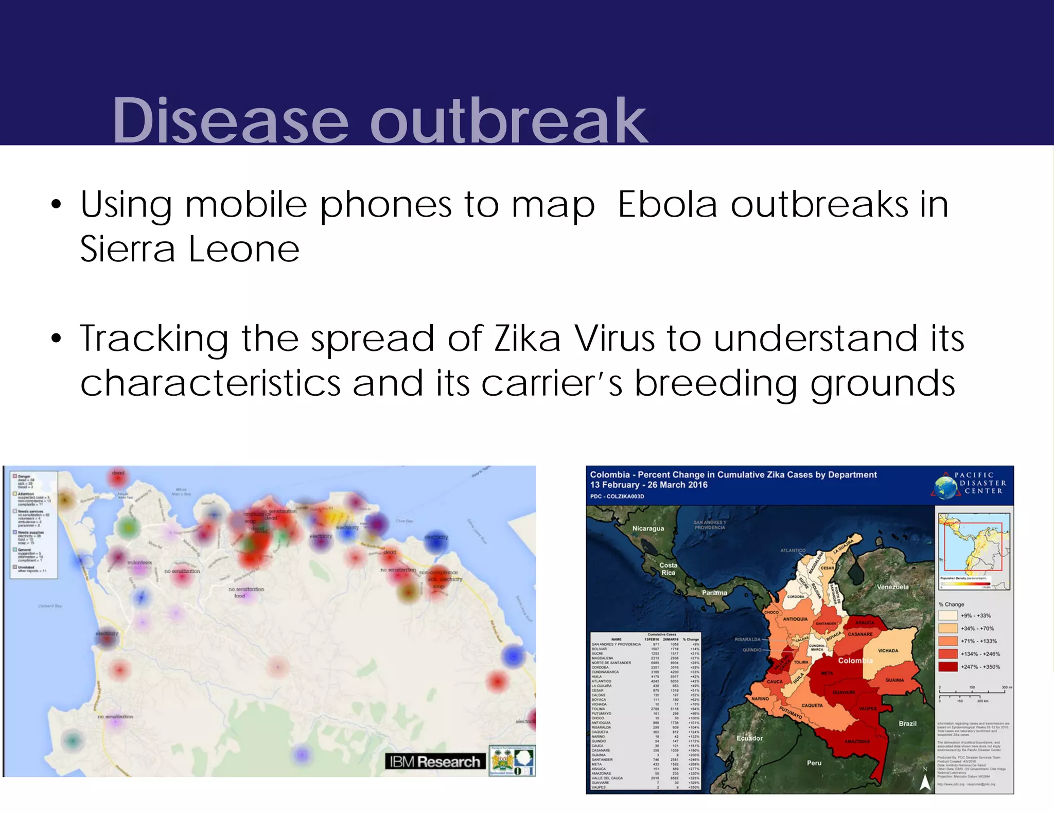 Maps As a Tool for Data Use: Considerations for improvement | PPT