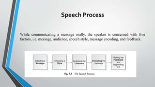 3_speaking skills 1 - Copy-1.pptx