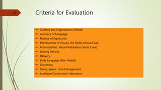 speaking skills & Formal Presentations | PPTX