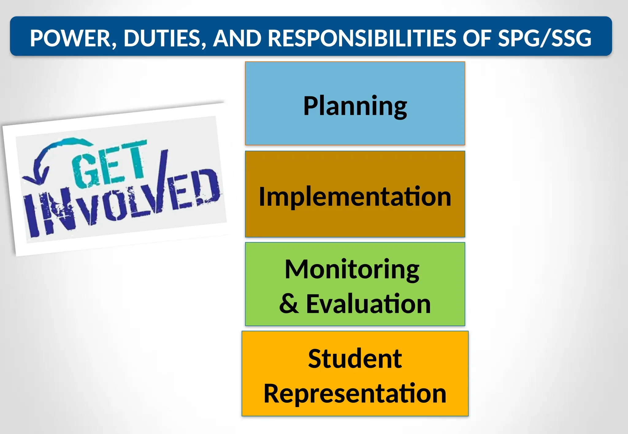 Guiding Principles of SELG: Our Constitution and By-laws | PPTX
