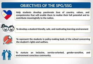 Guiding Principles of SELG: Our Constitution and By-laws | PPTX