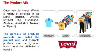 3 Strategic Product Management - Understanding Product & Marketing Mix ...