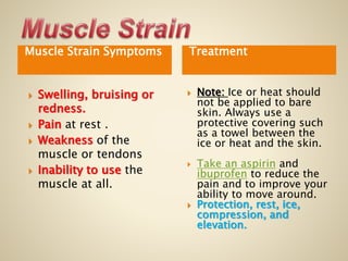 Sports Injuries | PPTX